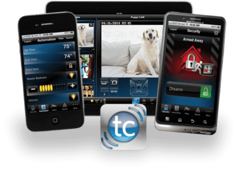 Residential And Commercial Security Services